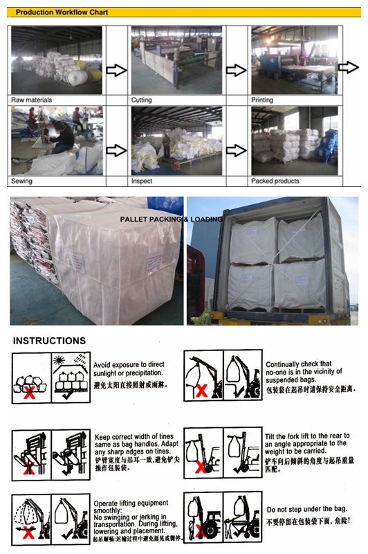 U Panel Industrial PP Bulk Bag FIBC Bulk Bag Big Bag With Cross Corner ...