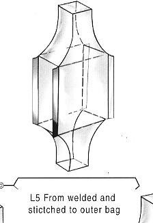 Bulk Form Fit PE big bag liner attached to outer Polypropylene Jumbo Bags